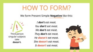 Present Simple Tense English Grammar Presentation.pptx