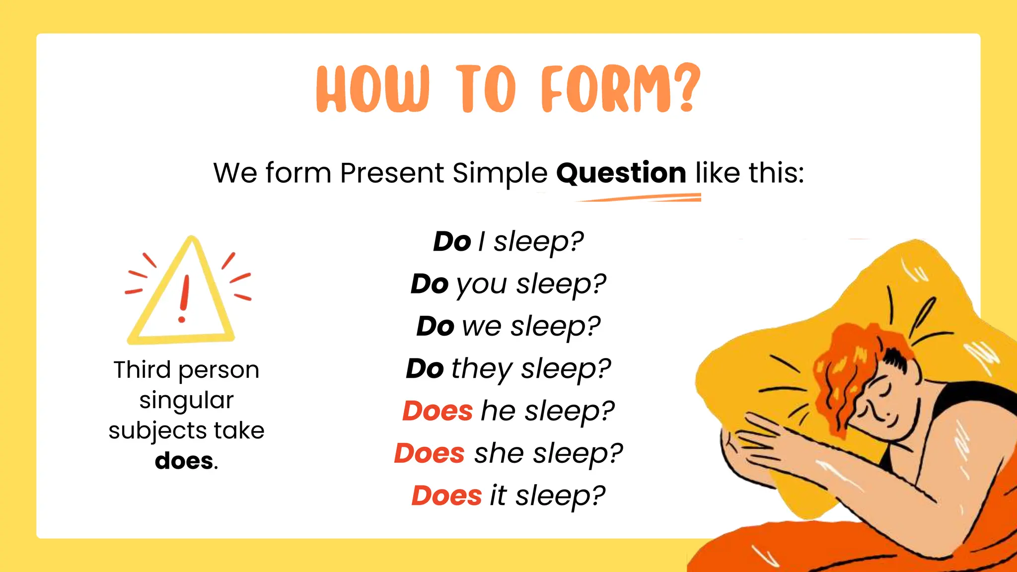 Present Simple Tense English Grammar Presentation in Orange White ...