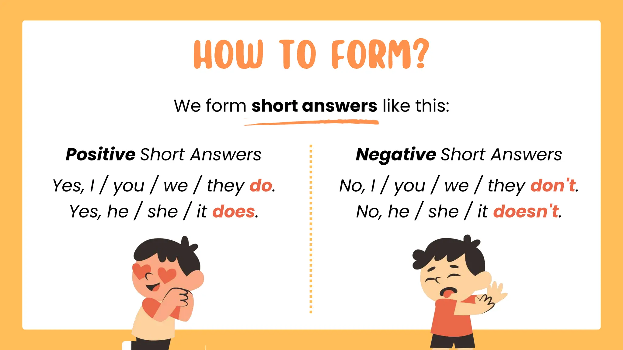 Present Simple Tense English Grammar Presentation in Orange White ...