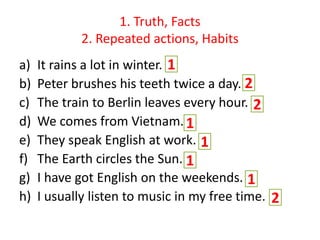Present Simple Tense | PPT