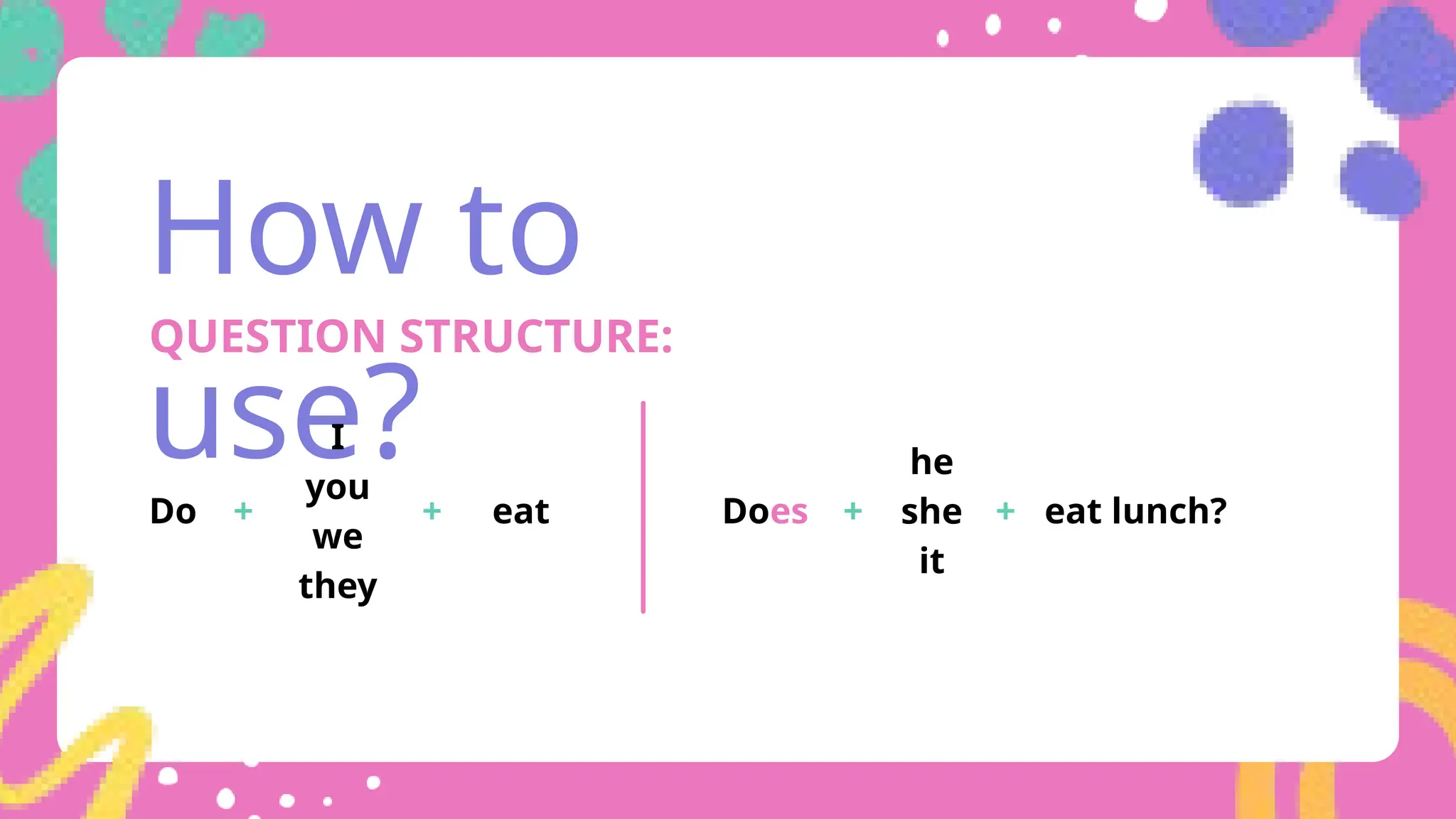 Present Simple Tense Presentation in Pink Purple Orange Cute Style.pptx