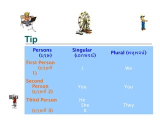Present simple tense | PPT