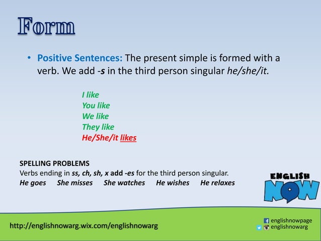 Present simple theory for beginers | PPT