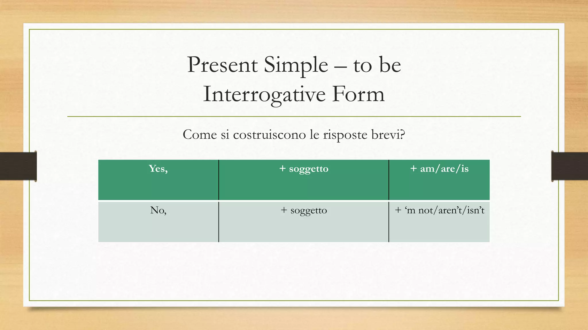 Present simple (to be) | PPTX