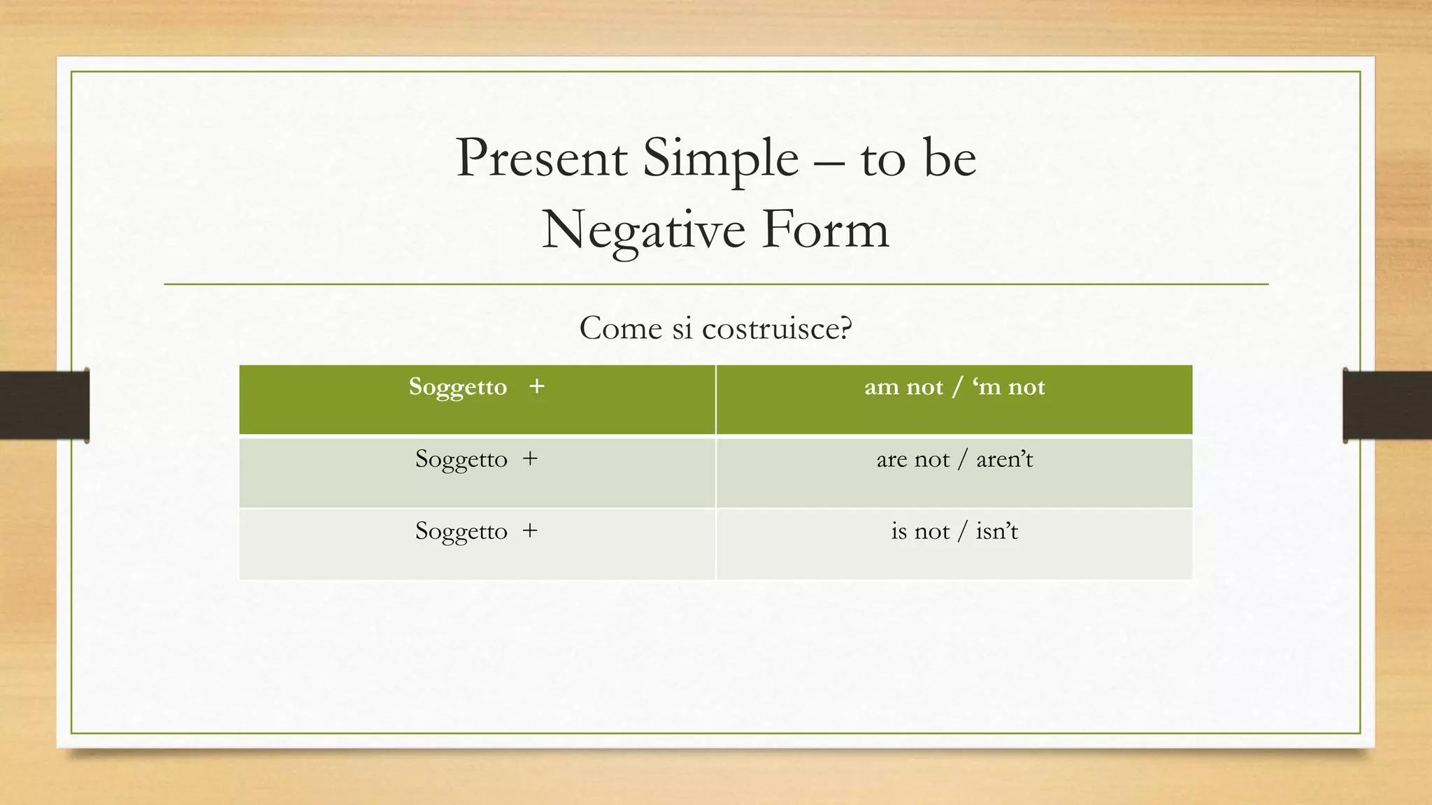 Present simple (to be) | PPTX