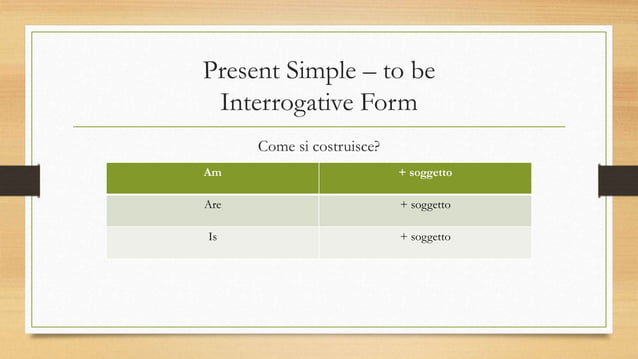 Present simple (to be) | PPT