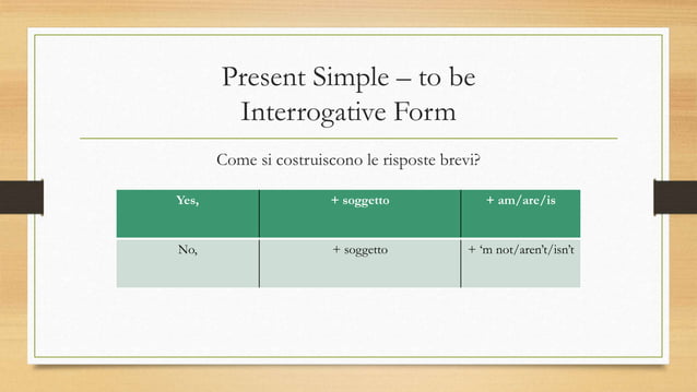 Present simple (to be) | PPTX