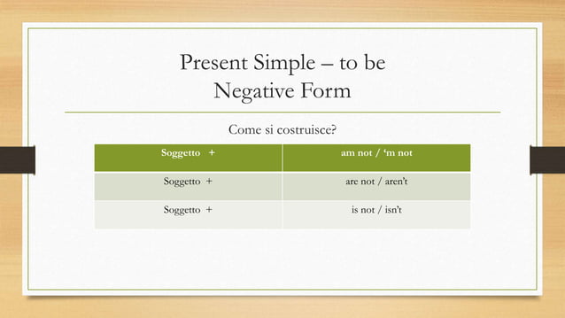 Present simple (to be) | PPT
