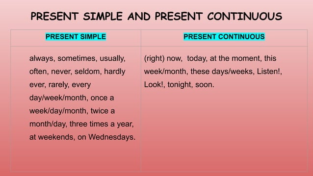 PRESENT SIMPLE VERSUS PRESENT CONTINUOUS.pptx
