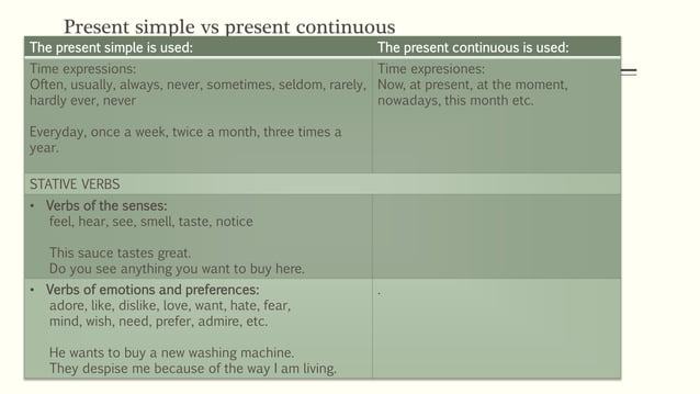 Present simple vs present continous | PPTX