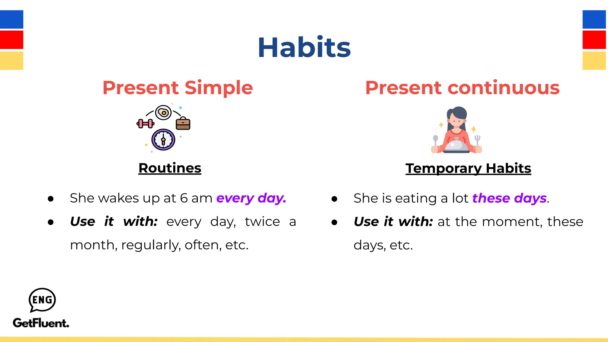 Present simple vs Present continuos .pdf