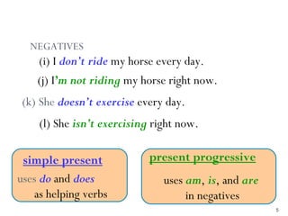Present simple vs present continuous | PPT