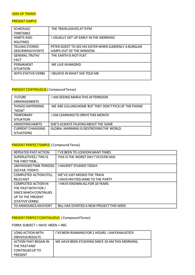 Present simple vs present continuous | DOCX