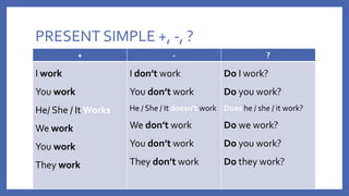 Present simple vs present continuous | PPTX