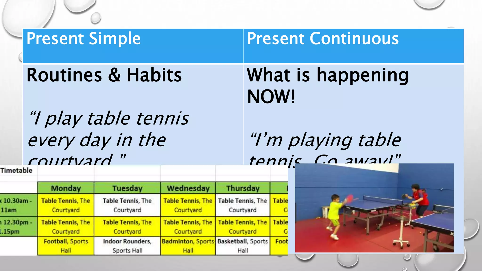 Present simple vs Present continuous.pptx