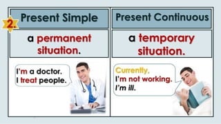 present simple vs present continuous.pptx
