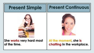 present simple vs present continuous.pptx