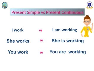 Present Simple VS Present Continuous (1).pptx
