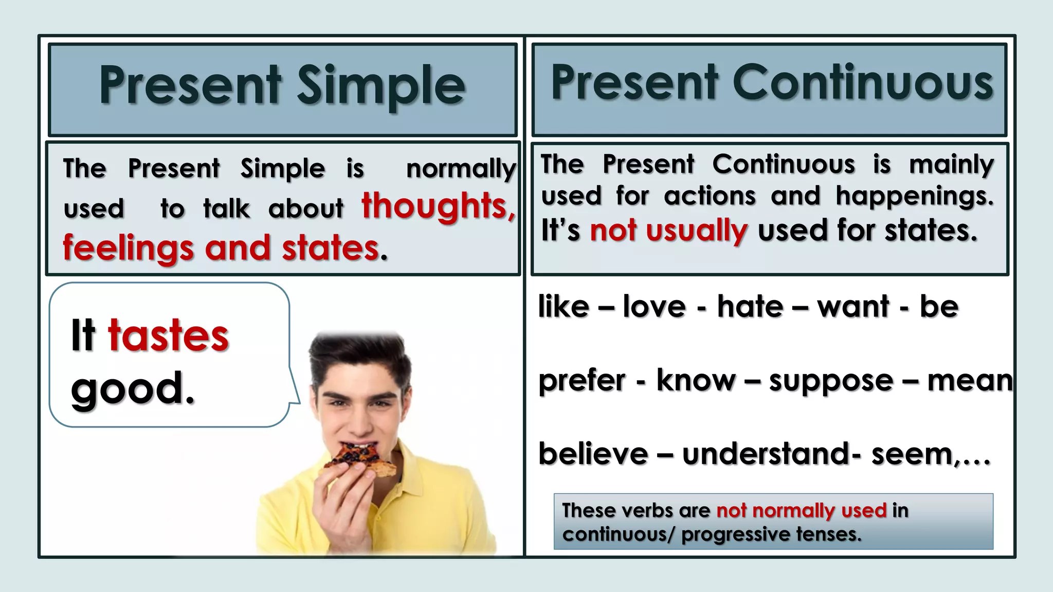 Present Simple vs Present Continuous - English Language | PDF