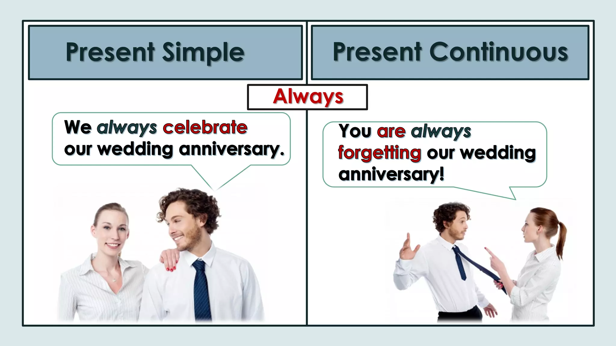 Present Simple vs Present Continuous - English Language | PDF