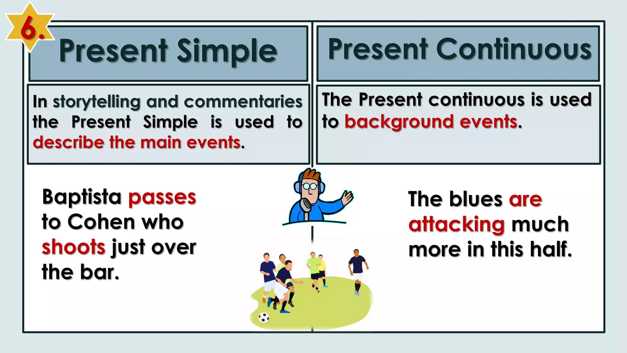 Present Simple vs Present Continuous - English Language | PDF