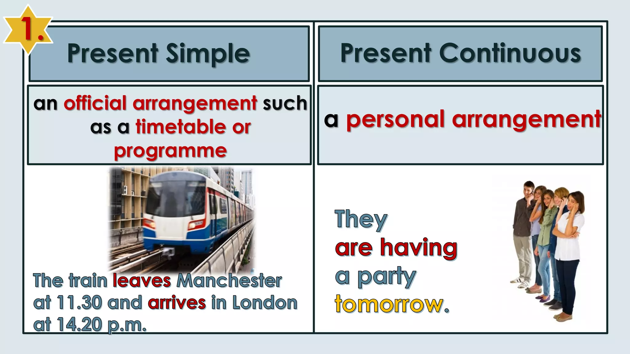 Present Simple vs Present Continuous - English Language | PDF