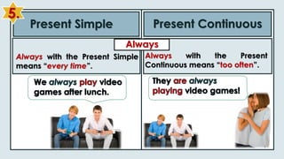 Present Simple vs Present Continuous - English Language | PDF