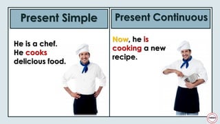 Present Simple vs Present Continuous - English Language | PDF