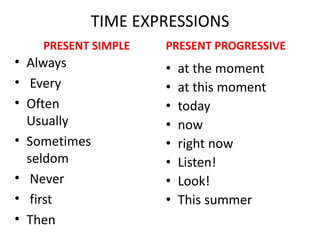 Present simple vs present progressive | PPTX