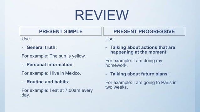 Present simple vs present progressive | PPT