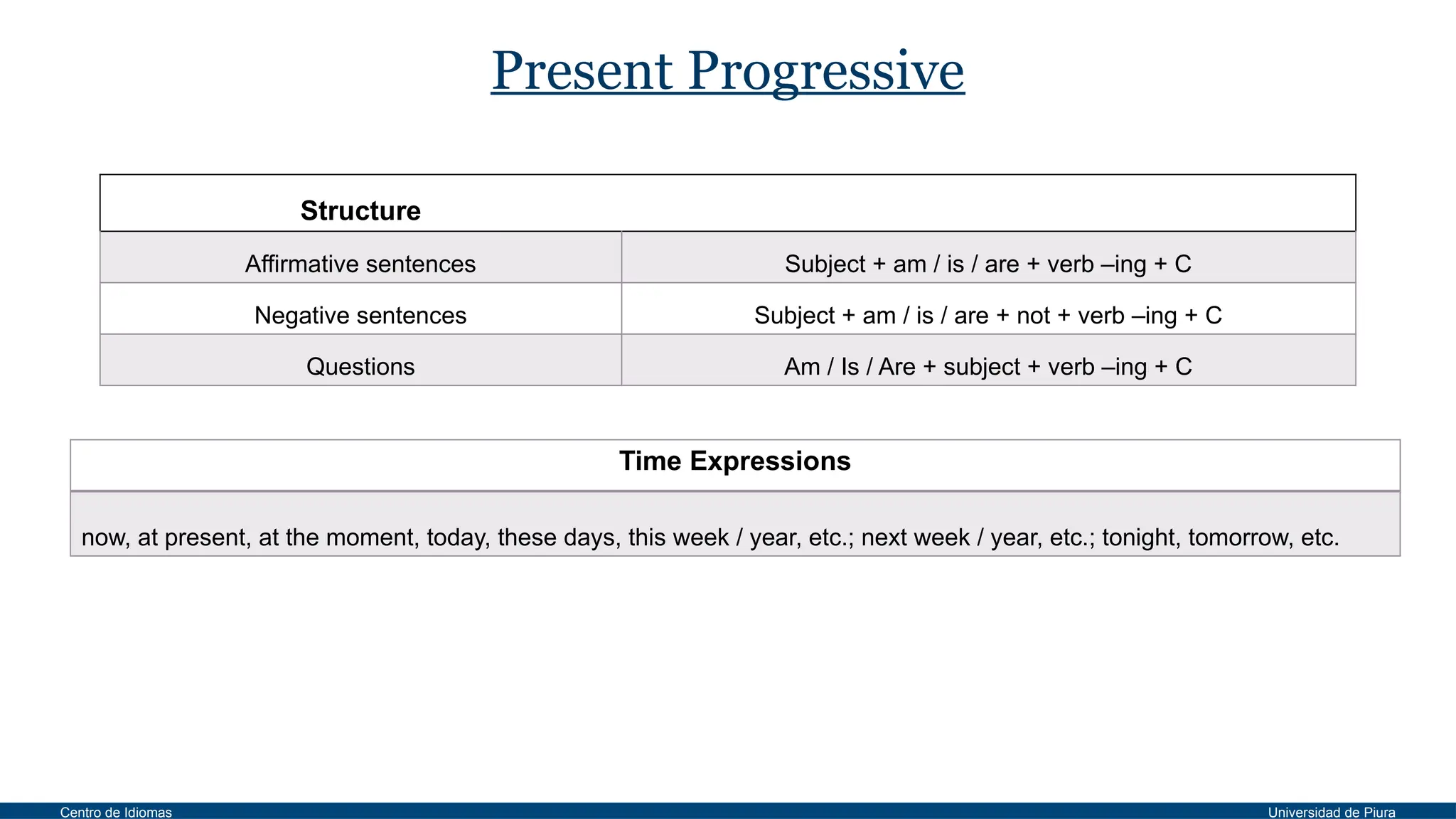 PRESENT SIMPLE VS PRESENT PROGRESSIVE & STATIVE VERBS.pptx