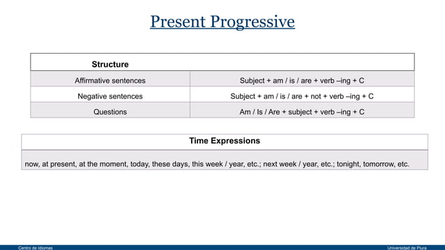 PRESENT SIMPLE VS PRESENT PROGRESSIVE & STATIVE VERBS.pptx