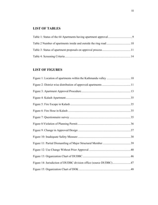 Present status of apartment building approval and construction | PDF