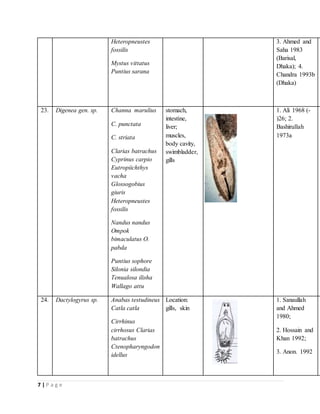 Present status of fish parasites in bd | DOCX