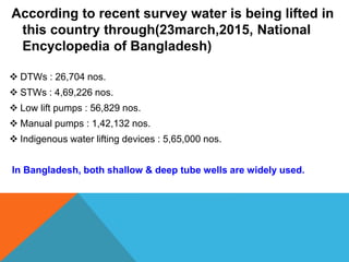 Present status of irrigation in bd | PPTX