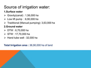 Present status of irrigation in bd | PPTX