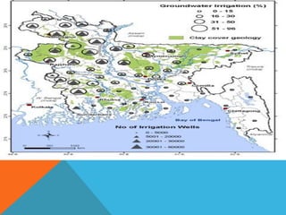 Present status of irrigation in bd | PPTX