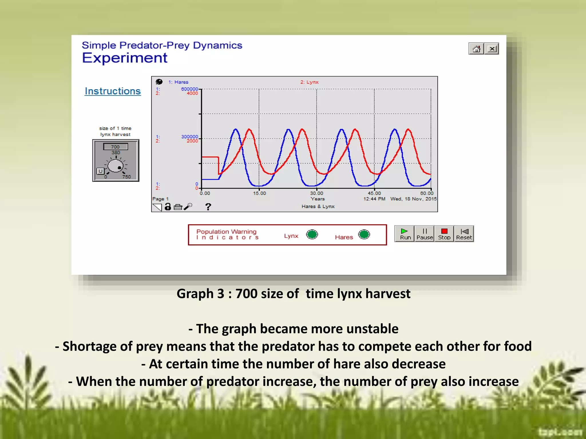 Modelling and Simulation | PPTX