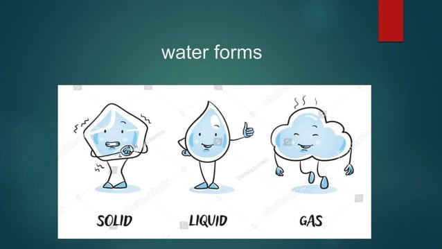 Presentstion polymorphism opp Java muet u | PPT