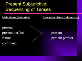 Present subjunctive | PPT