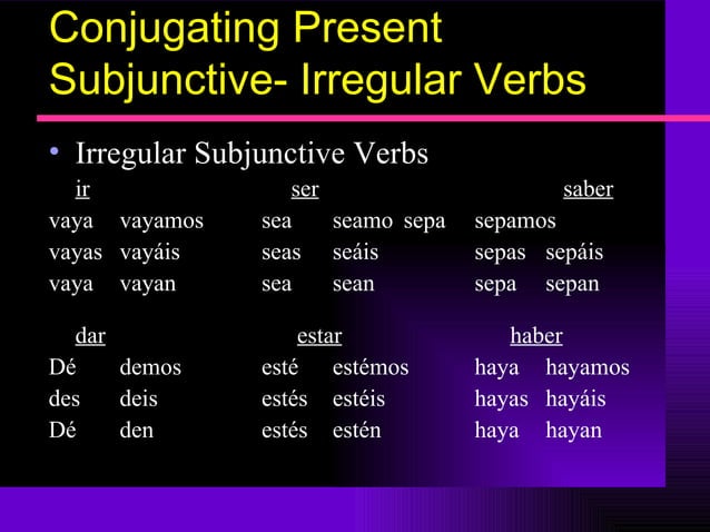 Present subjunctive | PPT