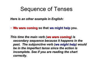 Unit Thirteen - Present Subjunctive | PPT