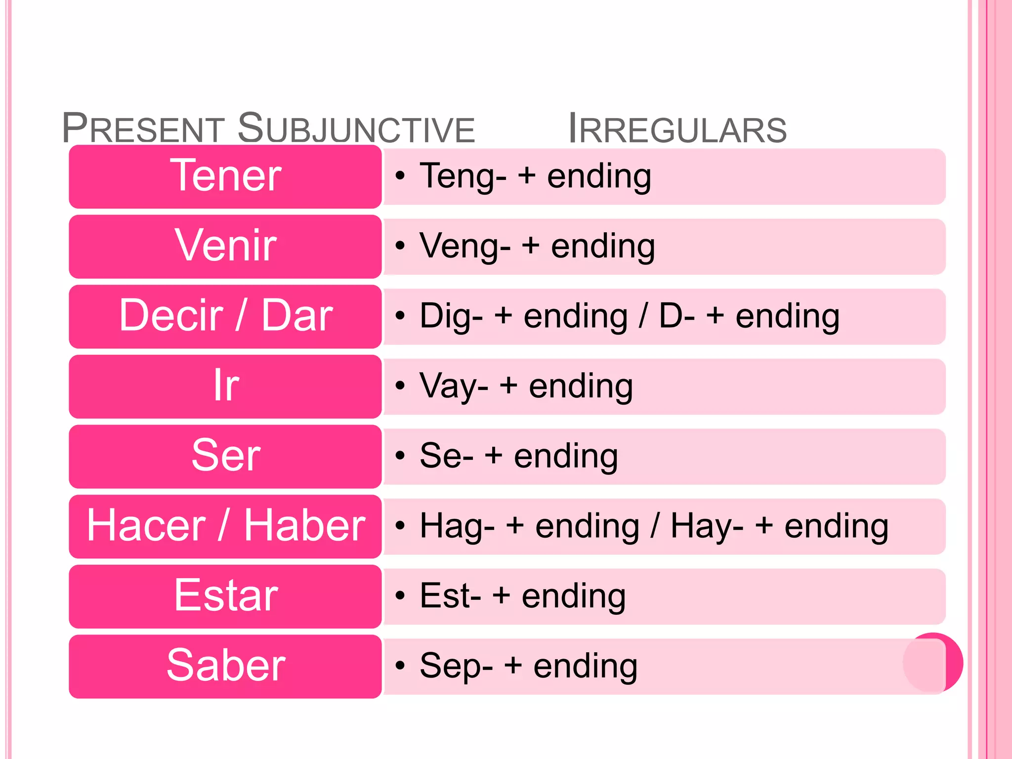 Present subjunctive and impersonal expressions | PPT