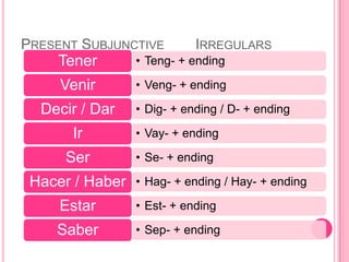 Present subjunctive and impersonal expressions | PPT