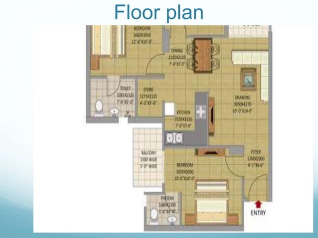 Gaur siddhartham | PPT