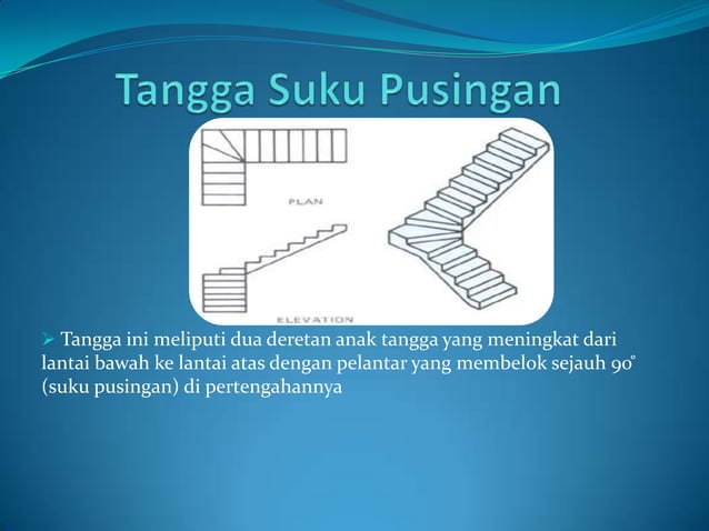 tentang tangga | PPT