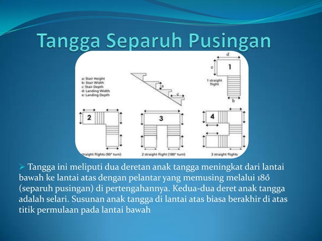 tentang tangga | PPT