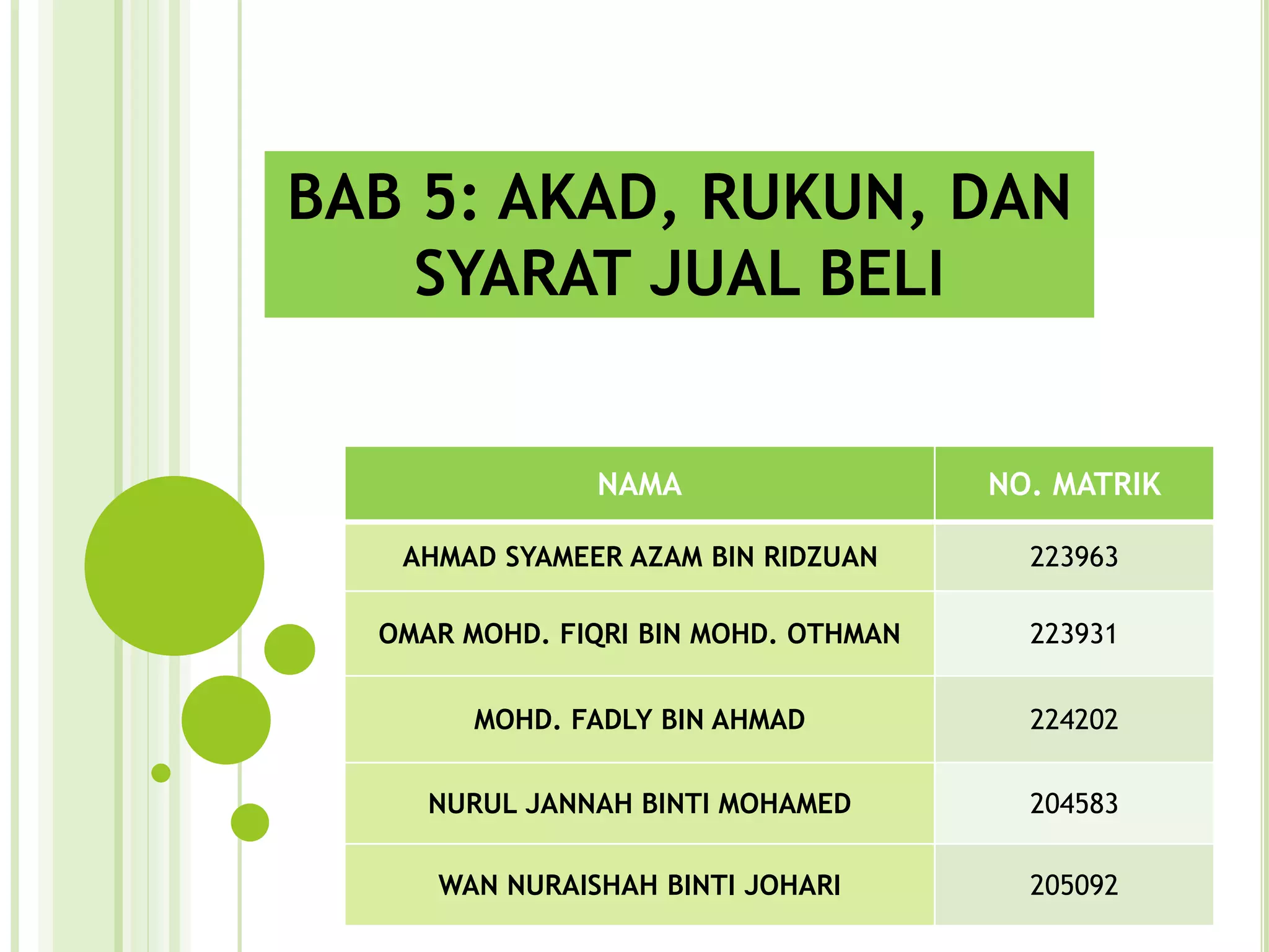 Bab 5- Akad, Rukun dan Syarat Jual Beli. | PPTX