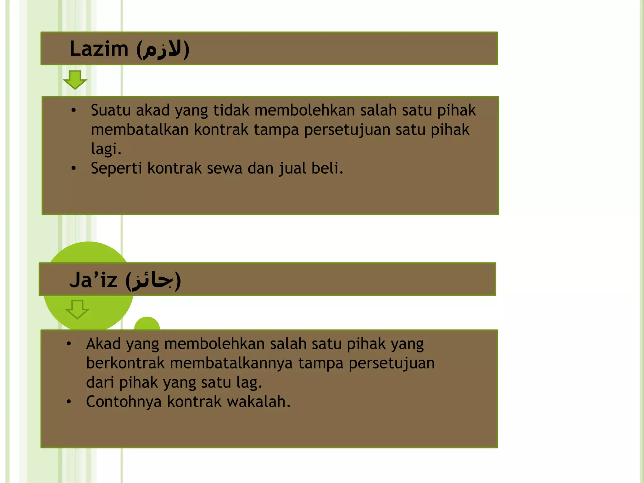Bab 5- Akad, Rukun dan Syarat Jual Beli. | PPTX