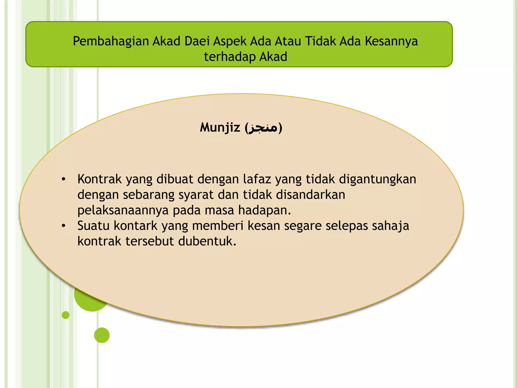Bab 5- Akad, Rukun dan Syarat Jual Beli. | PPTX